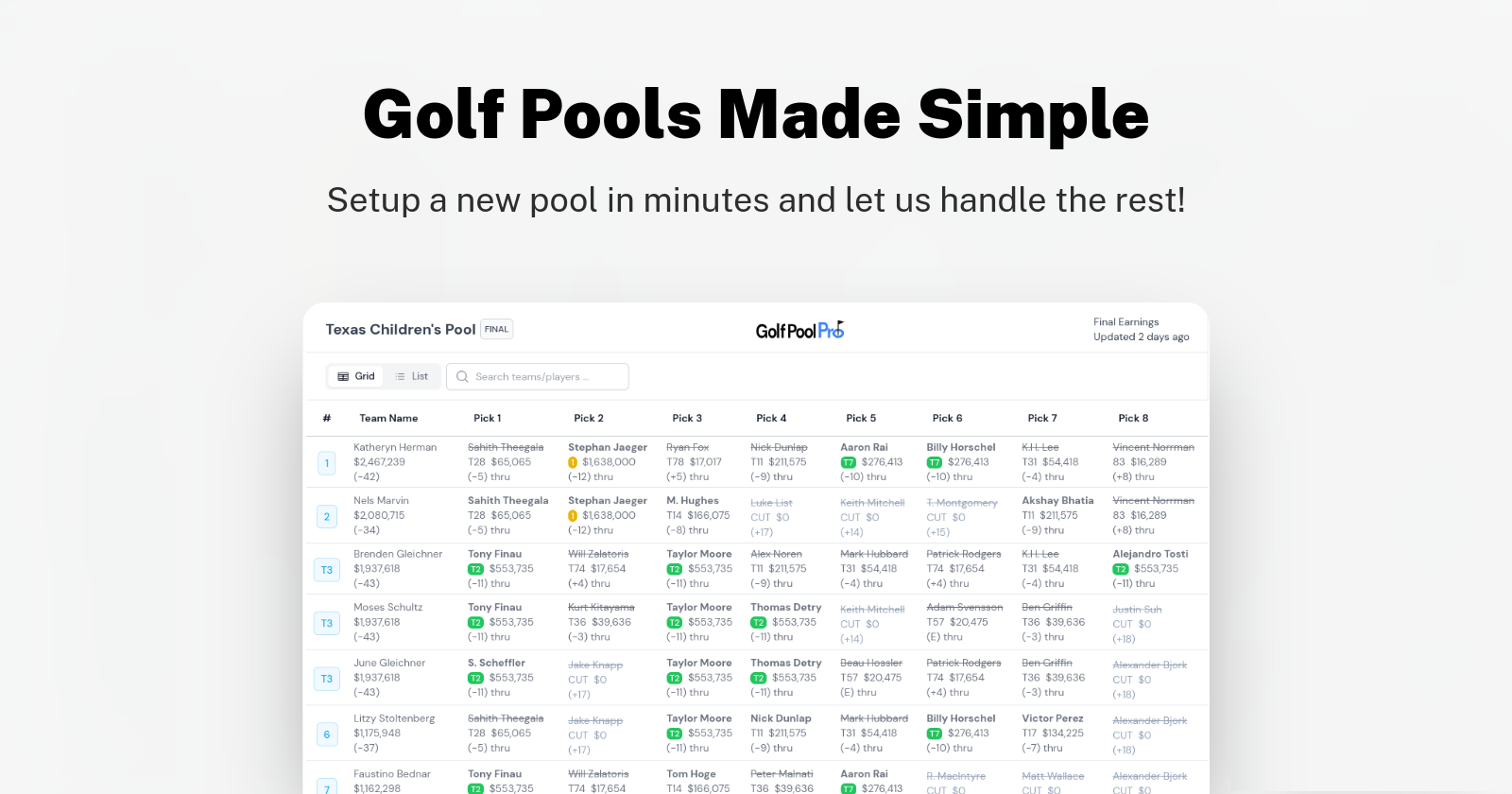Golf Pools Made Simple | Golf Pool Pro